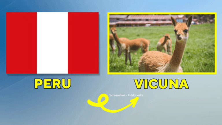 National Flags And National Animals Of 68 Countries | Simply Life Tips